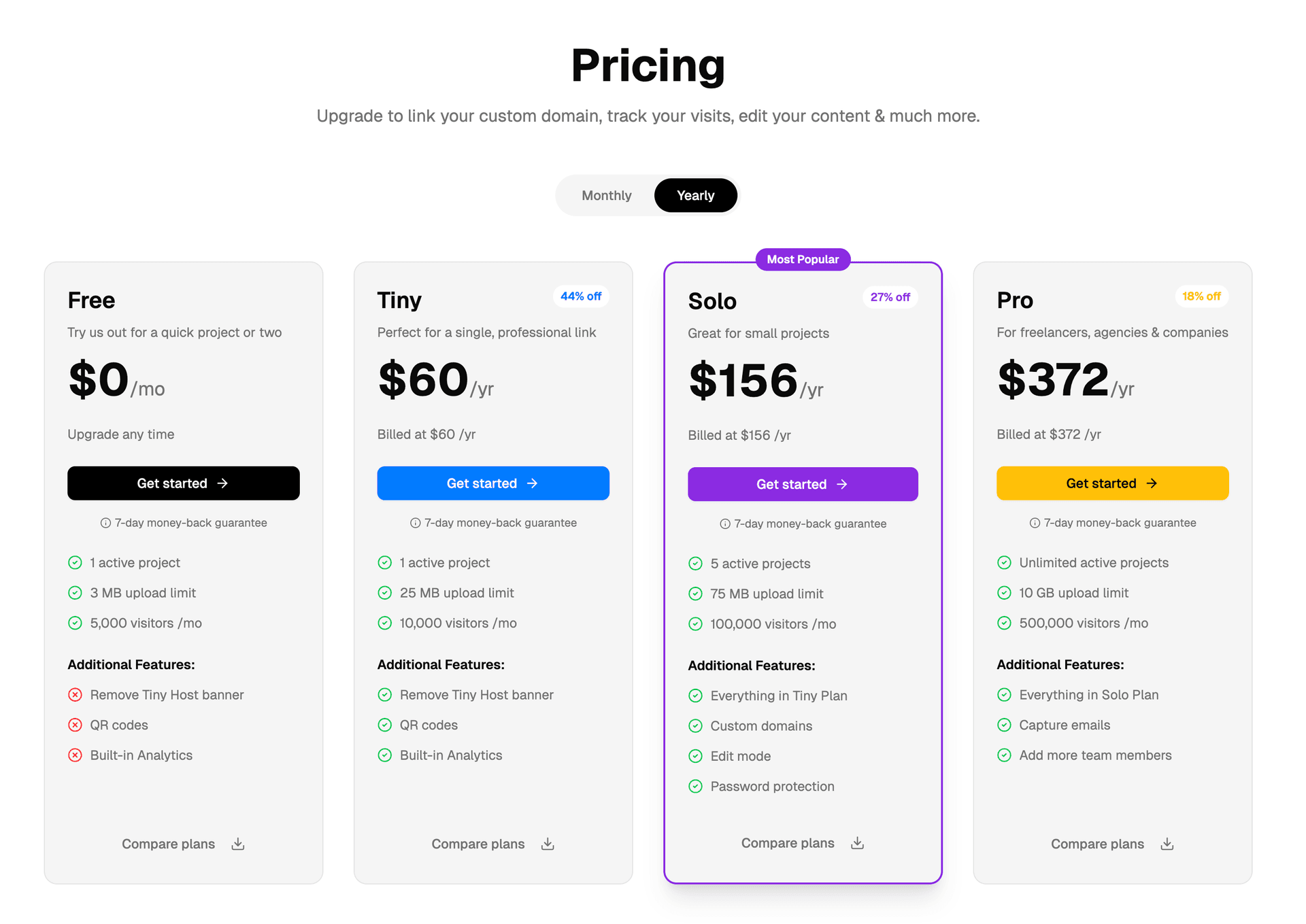 Shadcnexamples: Shadcn UI Components and Blocks