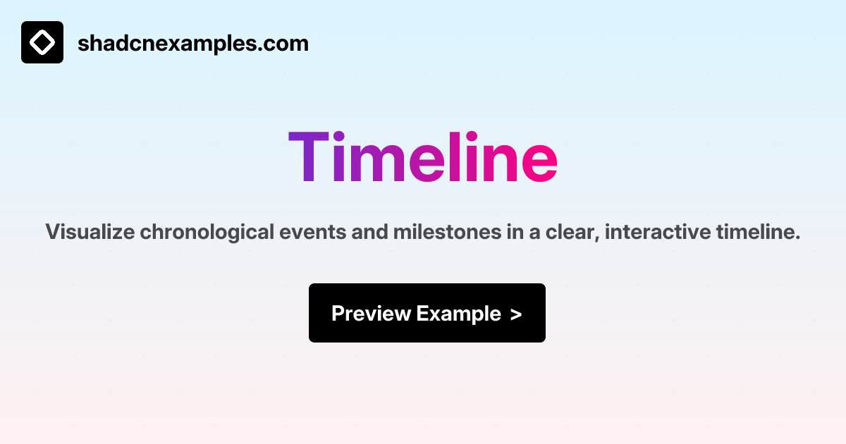Timeline - Shadcn UI Examples and Components